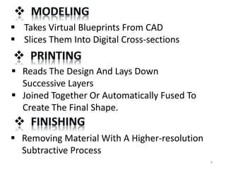 3D printing and its application in construction field | PPTX