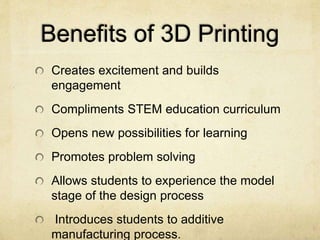 3 D Printing in the LIbrary/Classroom | PPT