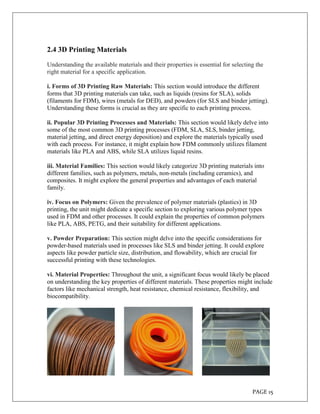 3D Printing And Designing Final Report.pdf