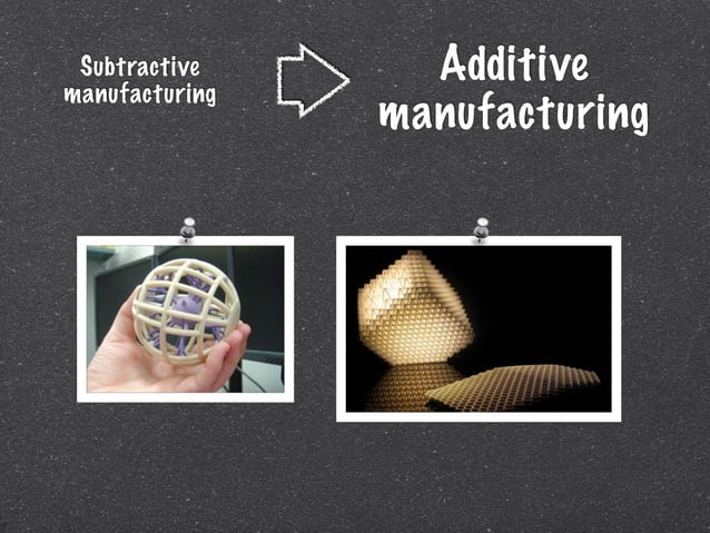 3D Print - a short introduction | KEY | 3-D Graphics | Computer ...