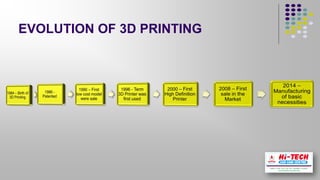 3D Printing | PDF
