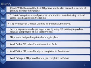 3d printed building technology | PPTX