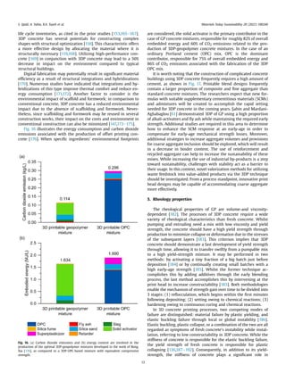 3D printed geopolymer composites A review.pdf