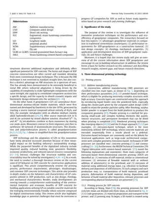 3D printed geopolymer composites A review.pdf