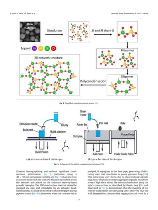 3D printed geopolymer composites A review.pdf