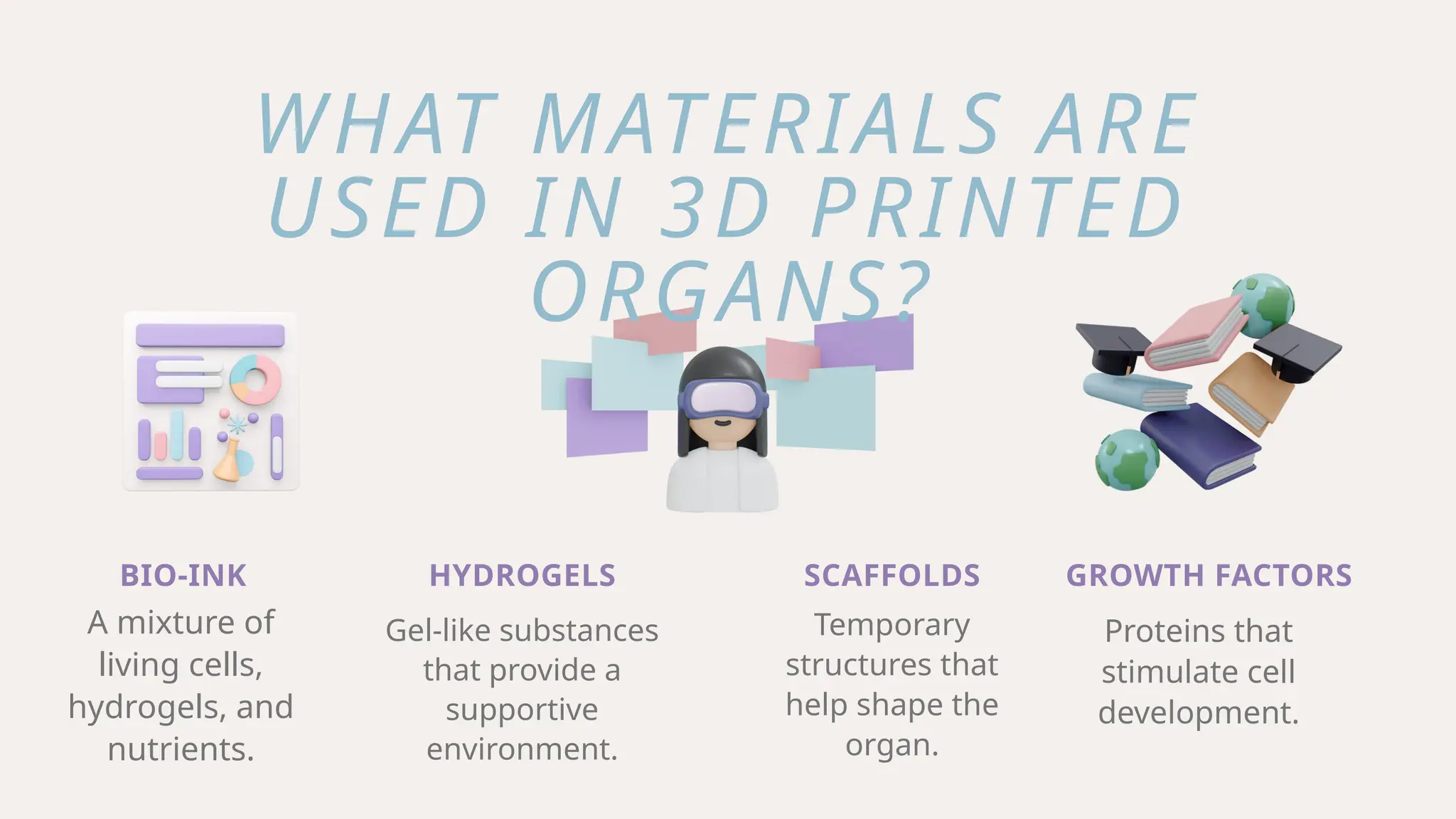 3D printed Organs.pptxb6tbtrbnytbttbty rt | PPT