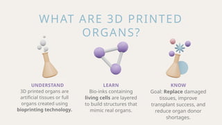 3D printed Organs.pptxb6tbtrbnytbttbty rt | PPTX
