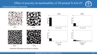 Machinability Study Of 3D printed Ti-6Al-4V | PPT