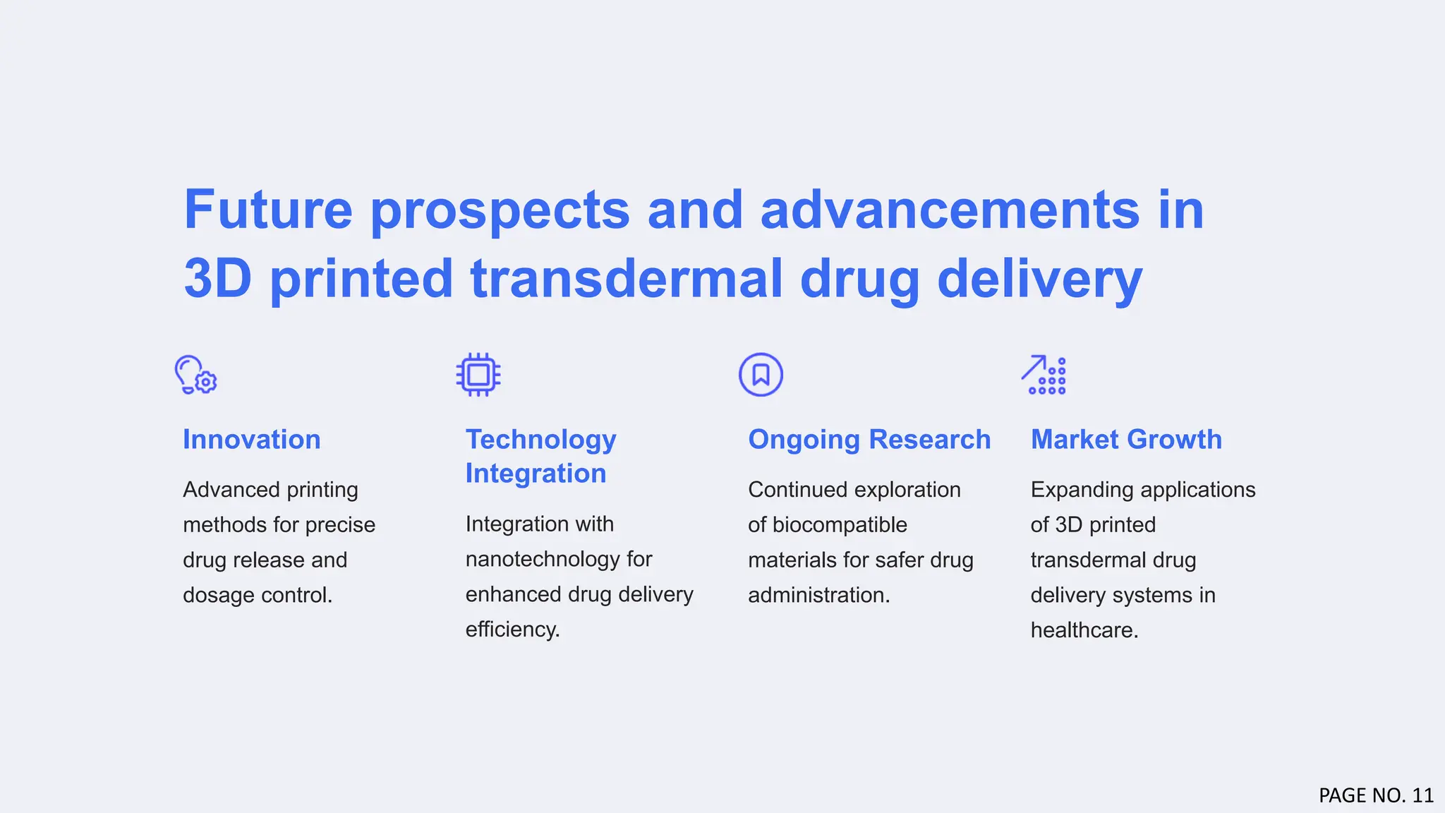 3D Printed Transdermal Drug Delivery System.pptx