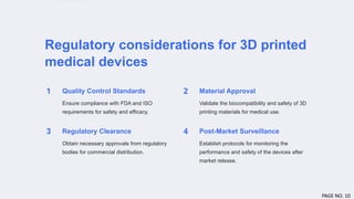 3D Printed Transdermal Drug Delivery System.pptx