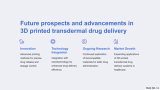 3D Printed Transdermal Drug Delivery System.pptx