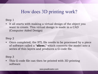 3D Printing Additive Manufacturing | PPT