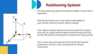 3d Printing and desing model for sixth.pptx
