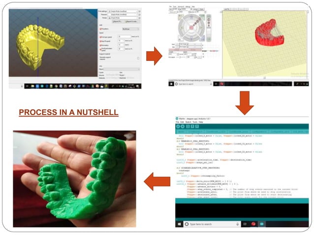 3 d printer design using fused deposition modeling (2) | PPTX