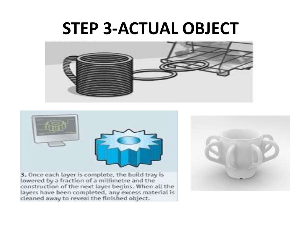 3D printer Technology _ A complete presentation | PPTX