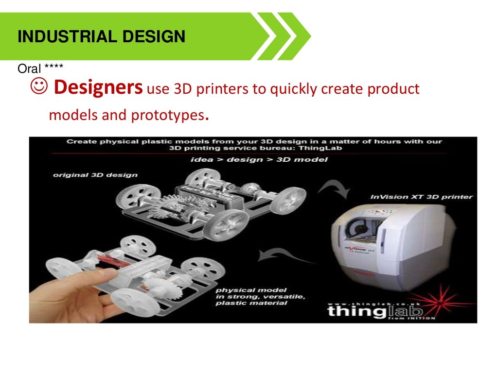 3D printer Technology _ A complete presentation | PPTX