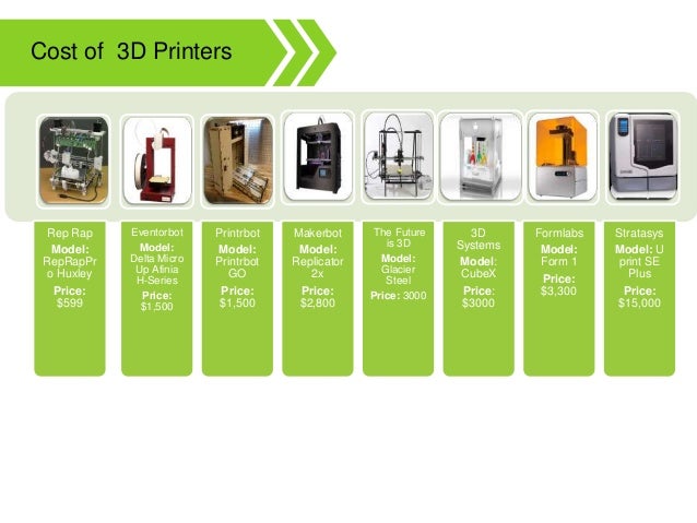 3D printer Technology _ A complete presentation | PPTX