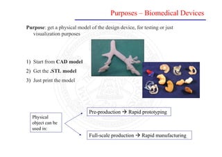3Dprinters_fridaymeeting.pdf
