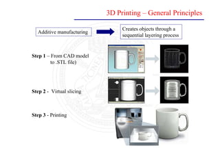 3Dprinters_fridaymeeting.pdf