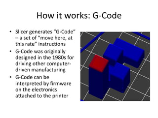 3D Printing: Turning Molten Plastic into Toys and Tools | PDF