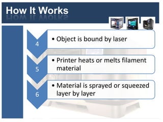 3D Printing in Education | PPTX
