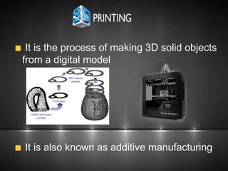 3D PRINTING | PPT