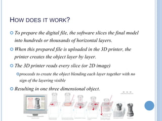 3 d printing | PPT