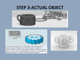 3D printing complete | PPT