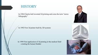 3 d printing | PPTX | 3-D Graphics | Computer Software and Applications