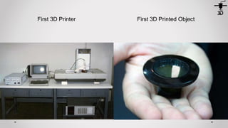 3D Printing | PPTX | Desktop Publishing | Computer Software and ...