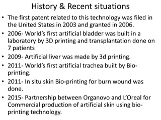 3D Organ Printing Technology | PPTX