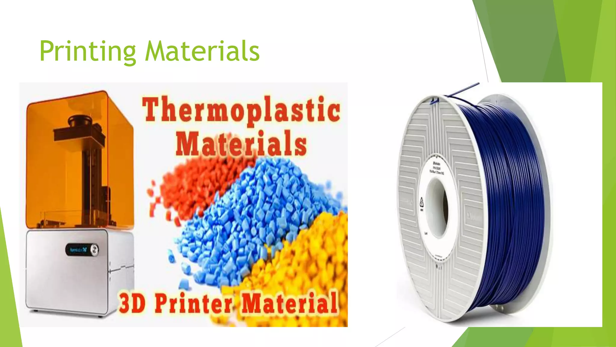 3D printing Technology | PPTX