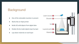 Section 2 Group 1 - 3D Printing | PPT