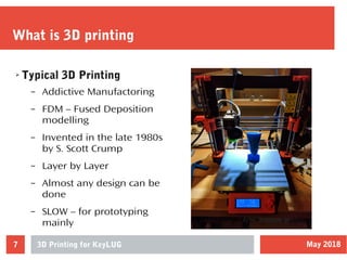 3d printing | PPT
