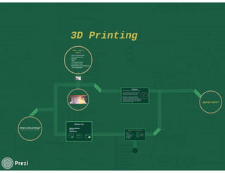 What is 3D Printing | PDF