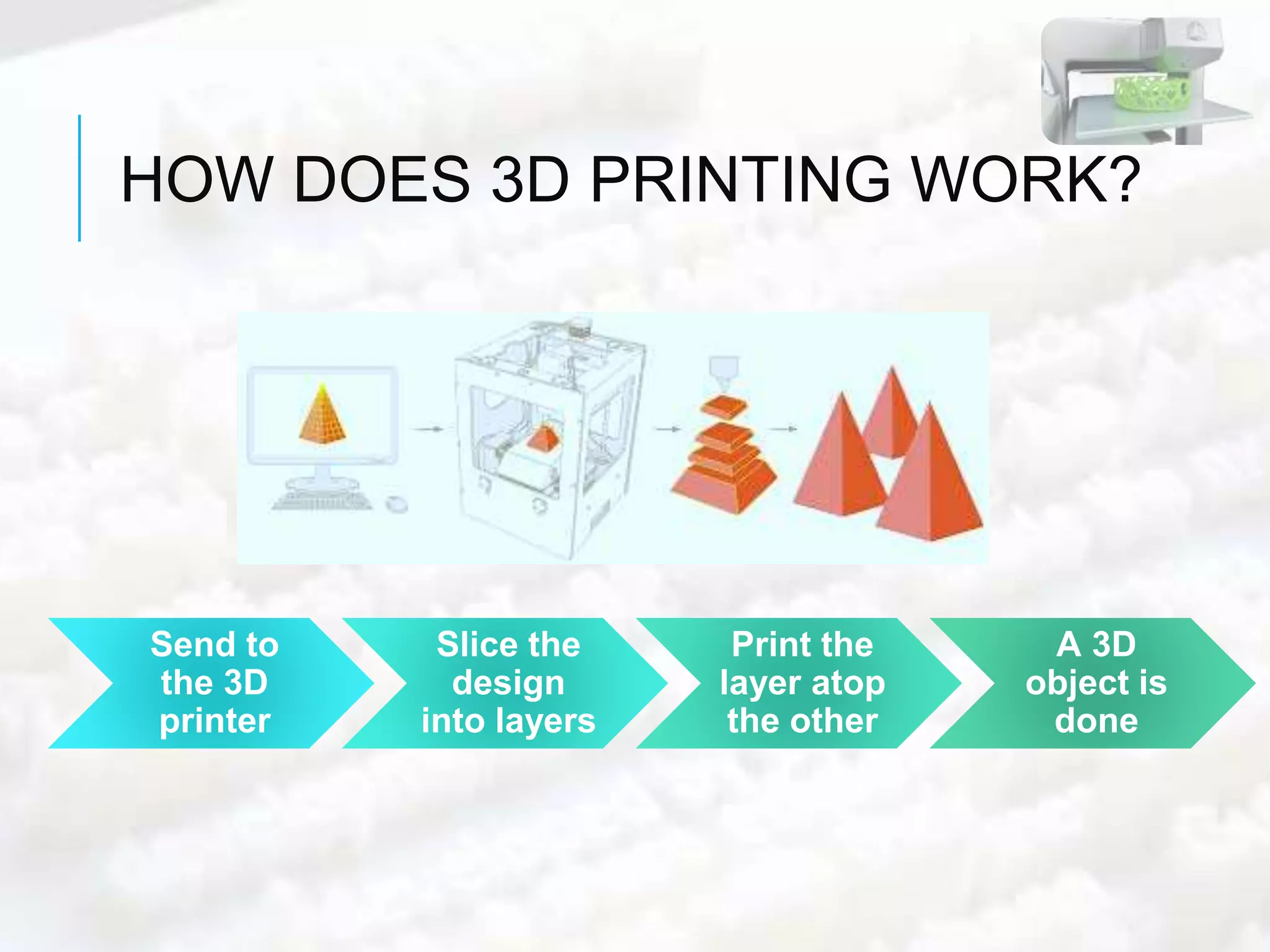 3D printing | PPTX