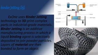 3 d printing | PPTX