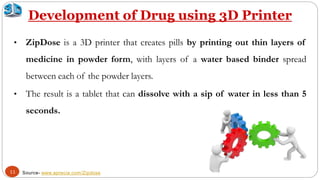 3D printing in pharmaceuticals | PPT