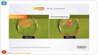 3D printing in pharmaceuticals | PPT