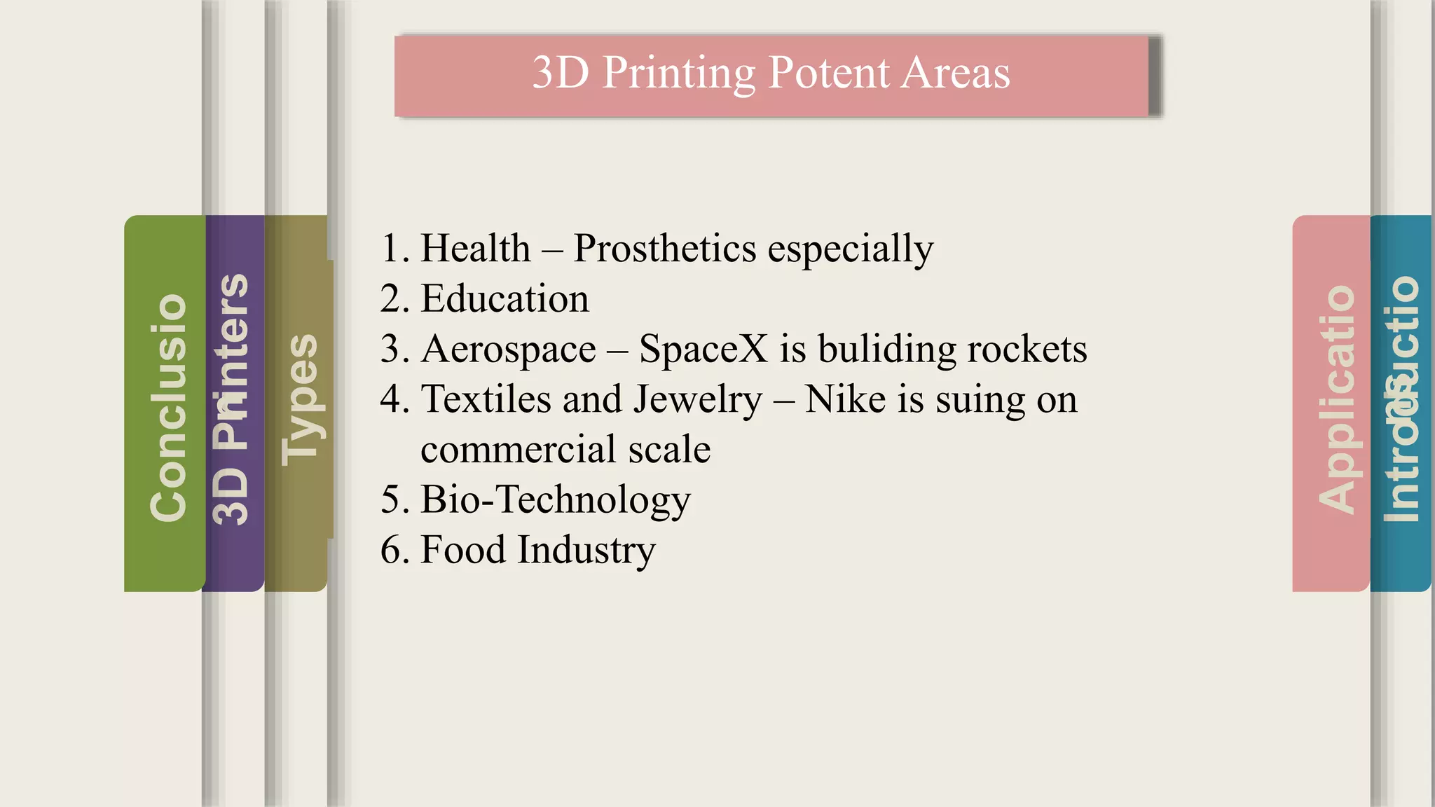 Introduction to 3D printing | PPT