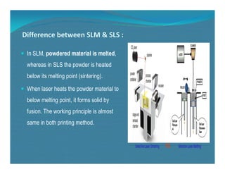 INDUSTRIAL SCOPE OF 3D PRINTING TECHNOLOGY | PDF | 3-D Graphics ...