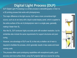 3D printing | PPTX
