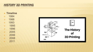 3 D printing | PPT