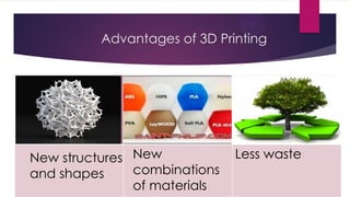 3D__printing.pdf