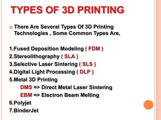 3d printing.pptx