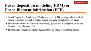 3D printing, Types of 3D printing: FDM, Laser Sintering, Powder bed ...