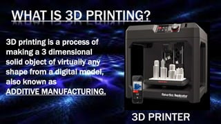 3D Printing | PPT