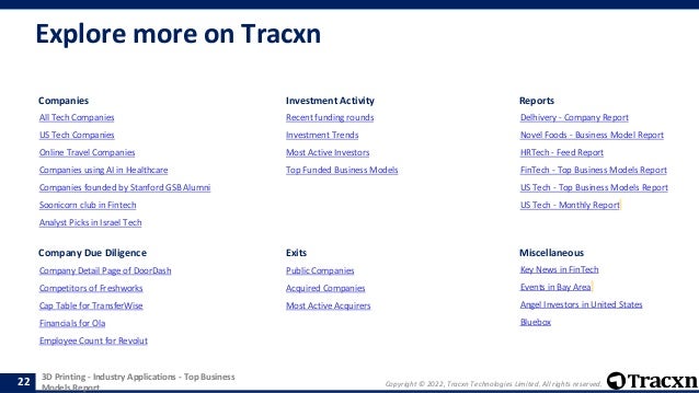Tracxn - Top Business Models -3D Printing Industry Applications Tech - Mar 2022 | PPT