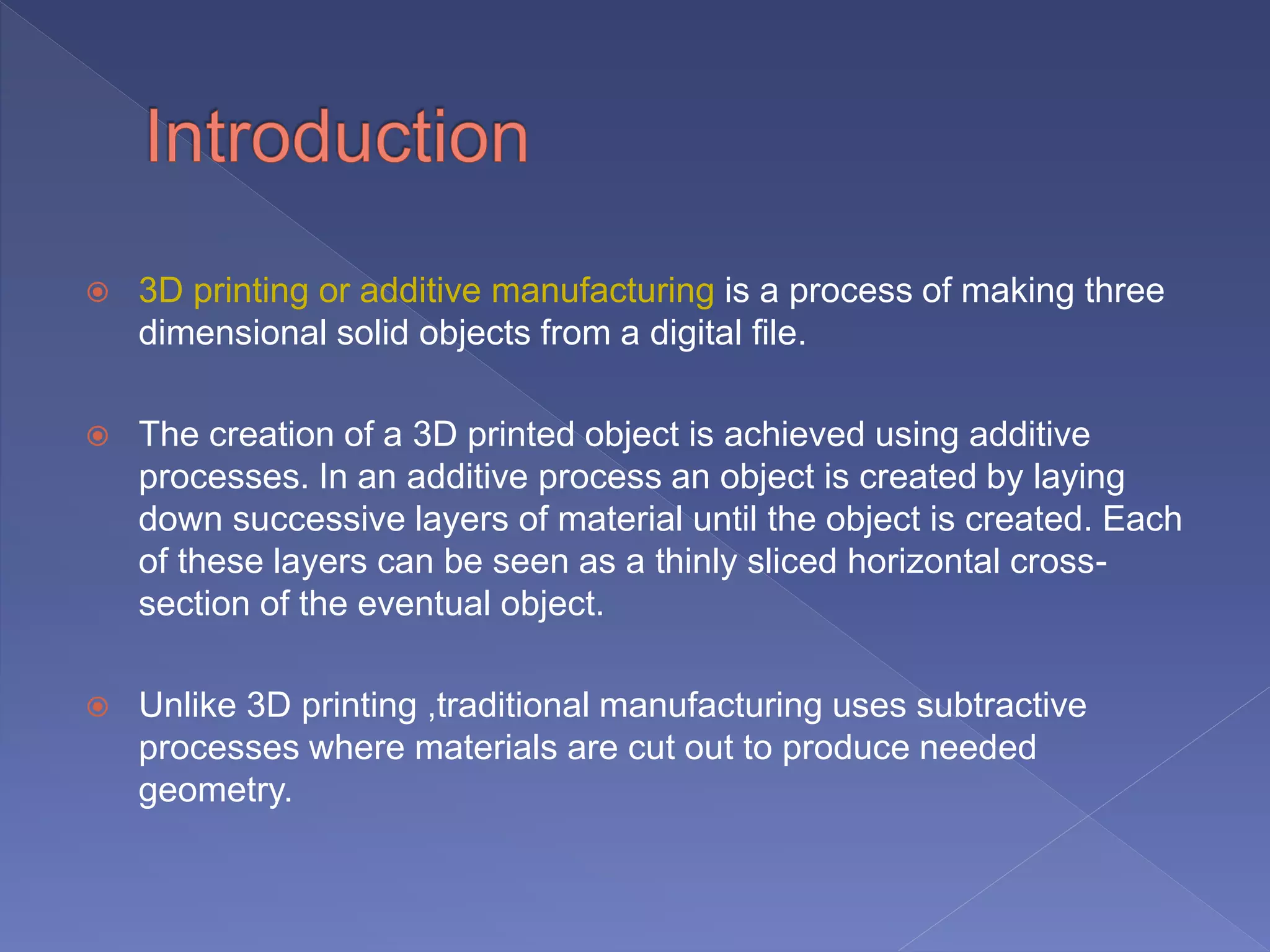 3 D printing principle and potential application in aircraft industry ...
