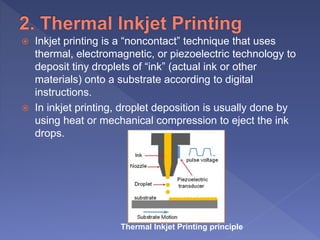 3 D printing principle and potential application in aircraft industry ...